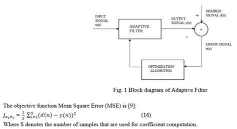 techniques for optimization and implementation of digital filters on fpga