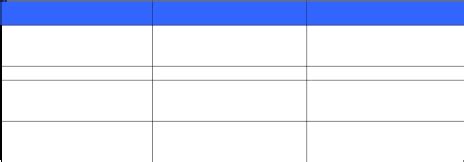 Routing Vs Forwarding Vs Switching Baeldung On Computer Science