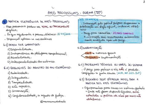 Atos Processuais Forma Parte 1 2 Direito Processual Civil I