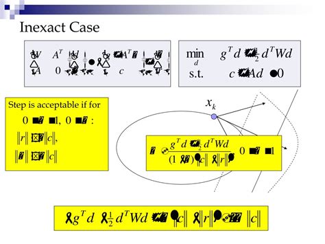 ppt inexact primal dual methods for equality constrained optimization powerpoint presentation