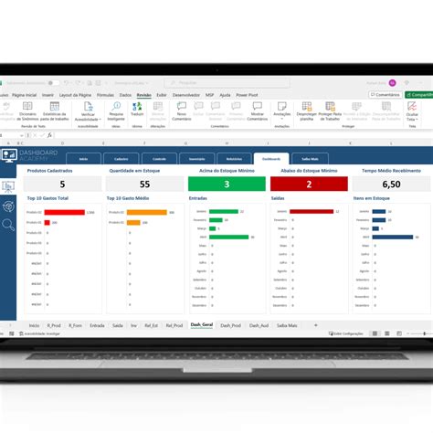 Planilha De Dashboard Financeiro Em Excel Dashboard Academy