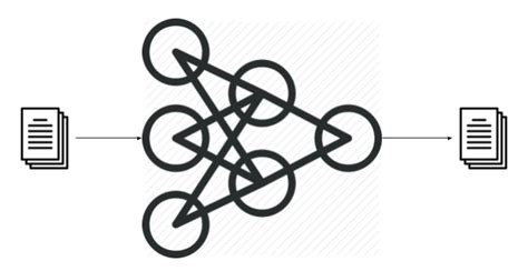 text generation and language modelling using lstm deep learning for nlp shivam bansal s blog