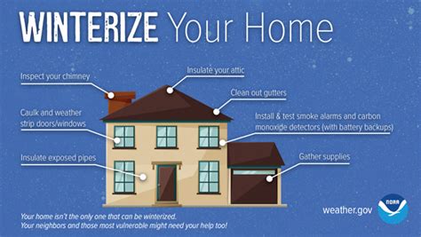 Winter Preparedness Guide Prepare Your Home For Winter Tahoe Guide