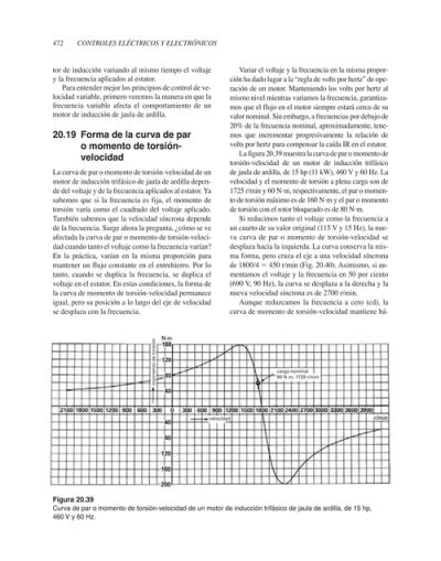 472 CONTROLES ELÉCTRICOS