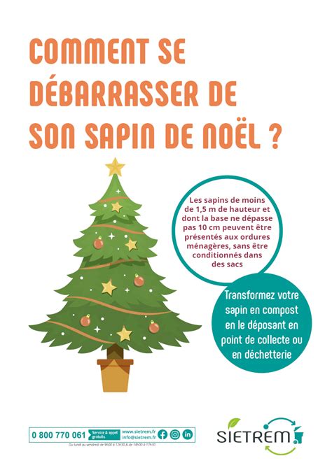 Collecte Des Sapins 2024 Ville De Montfermeil