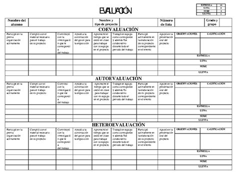 Evaluación altares Nombre del alumno Nombre y tipo de proyecto Número