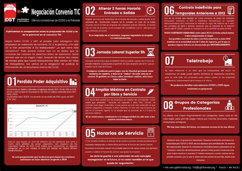 Publicamos análisis de la propuesta de CCOO en el convenio TIC