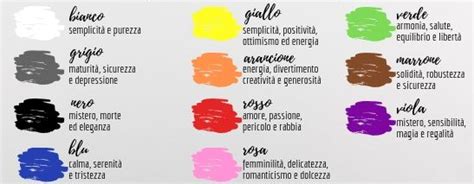 Il Significato Dei Colori In Un Film IlCorto Eu