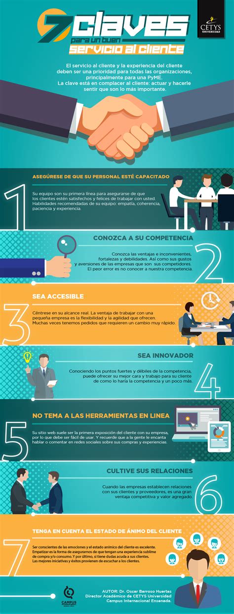 Infografía 7 claves para un buen servicio al cliente CETYS