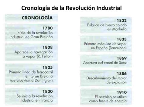Introducir 35 Imagen Cronologia De La Segunda Revolucion Industrial
