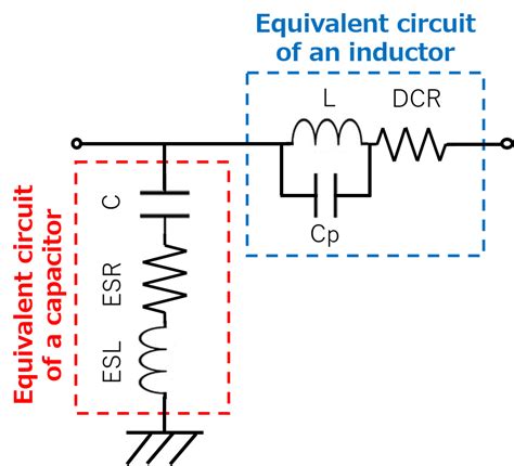 Draw The Circuit Diagram Of Lc Filter