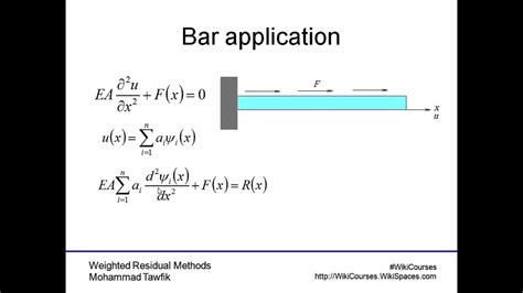 weighted residual methods collocation method youtube
