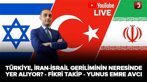 Tahran Moskova Tel Aviv Washington Ankara Nerede Duruyor