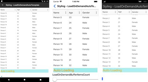 xamarinforms datagrid control telerik ui for xamarin