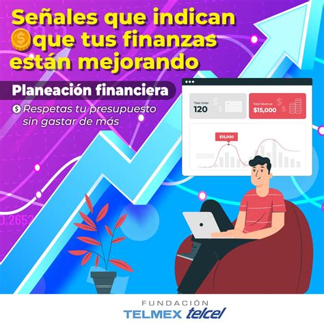 Fund Telmex Telcel On Twitter Si Has Presentado Estas Se Ales Vas