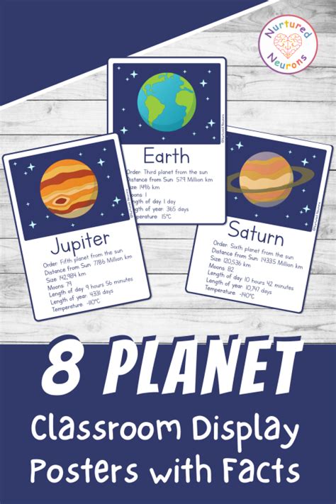 Printable Planet Fact Posters Space Display Resources Nurtured Neurons