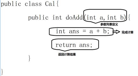 java程序员修炼之路基础篇二：面向对象编程过程 编写面向对象基本步骤 csdn博客