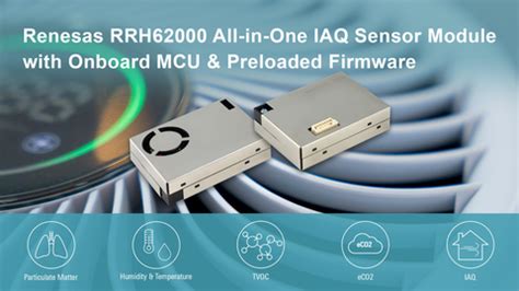Renesas Launches Rrh Multi Sensor Air Quality Module