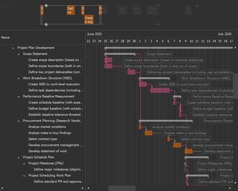 Blog Post Devexpress Winforms Roadmap Laptrinhx News