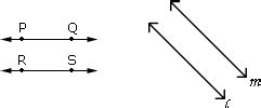 Parallel Geometry Definition