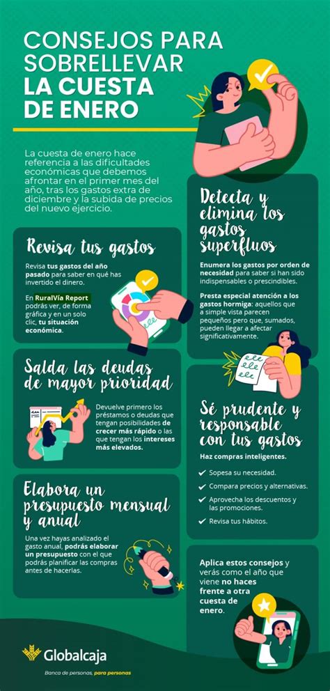 Cuesta de enero cómo superarla con éxito