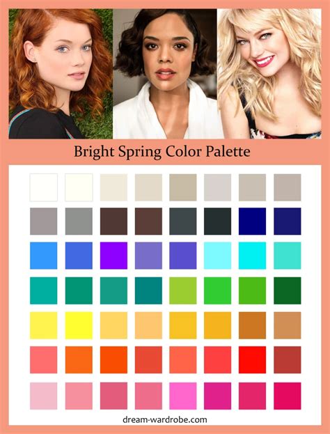 Bright Spring Color Palette And Wardrobe Guide Dream Wardrobe Color