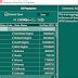 Delphi Chops FireMonkey String Grid Responsive Columns