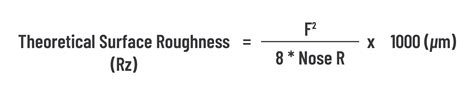 surface roughness for lathe turning