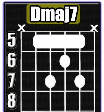 Bipolar Jasiel Nuñez Junior H Peso Pluma Letra y Acordes en Guitarra