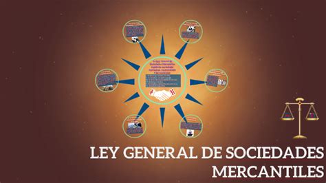 Ley General De Las Sociedades Mercantiles Image To U