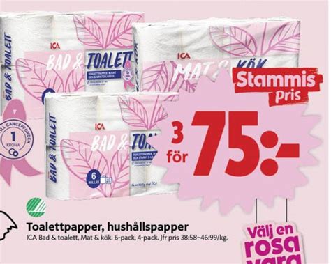 ICA Mat Kök Hushållspapper ICA Nära oktober 2023
