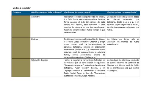 Modelo a entregar API 3 nota 7 Modelo a completar Consigna Qué
