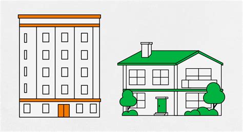 The Difference Between Renting And Buying A Home INFOGRAPHIC Keller