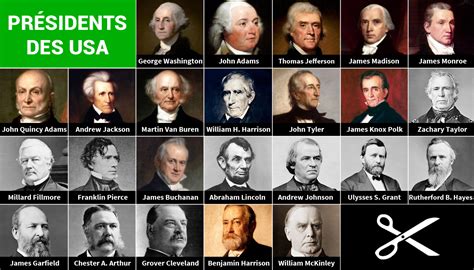 Tous les présidents des USA dans l ordre Photos et Noms Memozor