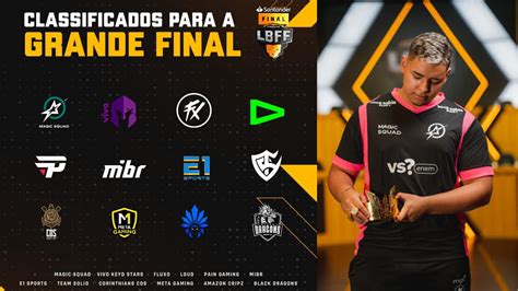 LBFF 2023 Equipes classificadas para a final estatísticas e disputa