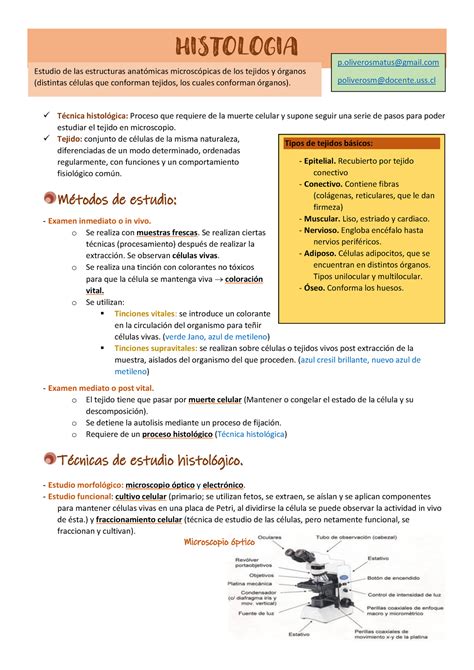 Introduccion a la histologia general HISTOLOGIA Técnica histológica