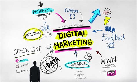 Marketing Digital o que faz Agência Sense Marketing digital