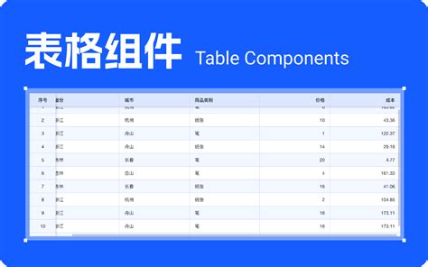 表格组件 Table Components Figma Community