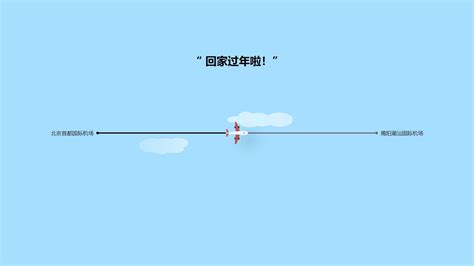 html5 css3小实例：飞行滑块 艾恩小灰灰 艾恩小灰灰 哔哩哔哩视频