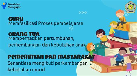 AKSI NYATA MENGAPA KURIKULUM PERLU BERUBAH PPT