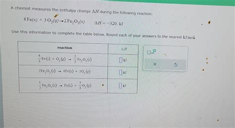 Solved A Chemist Measures The Enthalpy Change