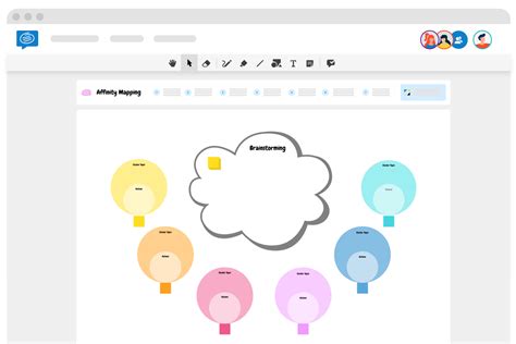 Affinity Diagram In 3 Steps Free Template Conceptboard