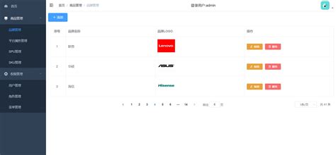 尚品汇vue项目 前台 后台完成品源码 含在线演示 vue完整项目源码 csdn博客