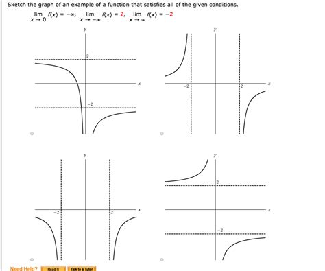 solved sketch the graph of an example of a function that