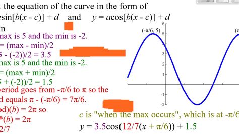 finding the equation of a cosine function youtube