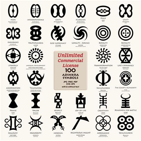 Unlimitted Commercial License For 100 Adinkra African Symbols Bundle