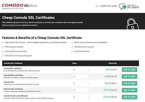 Install SSL Certificate On Nginx Server Step By Step Guide