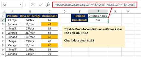 Função SOMASES no Excel Como usar Excel Easy