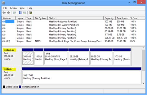 A Beginners Guide To Disks And Disk Partitions In Linux Linuxbsdos
