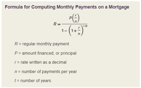 calculating a monthly payment